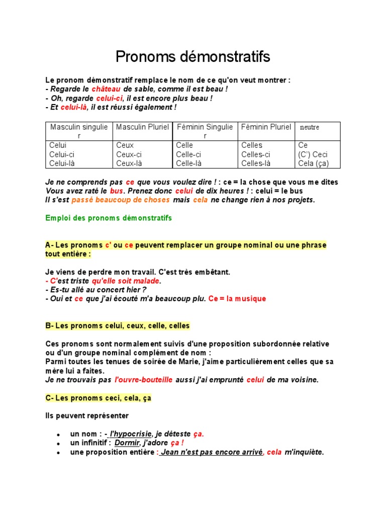 Pronoms Démonstratifs | PDF | Pronom | Genre grammatical