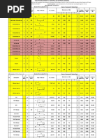 BBS - Format - Column | PDF | Teaching Mathematics | Nature