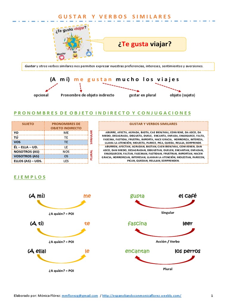 A Mi Me Gusta | PDF | Verbo | Objeto (gramática)