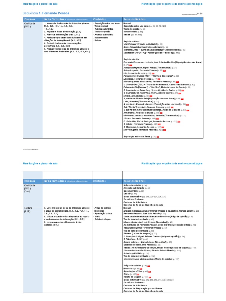 Oexp12 Planif Seq1 Fernando Pessoa | PDF