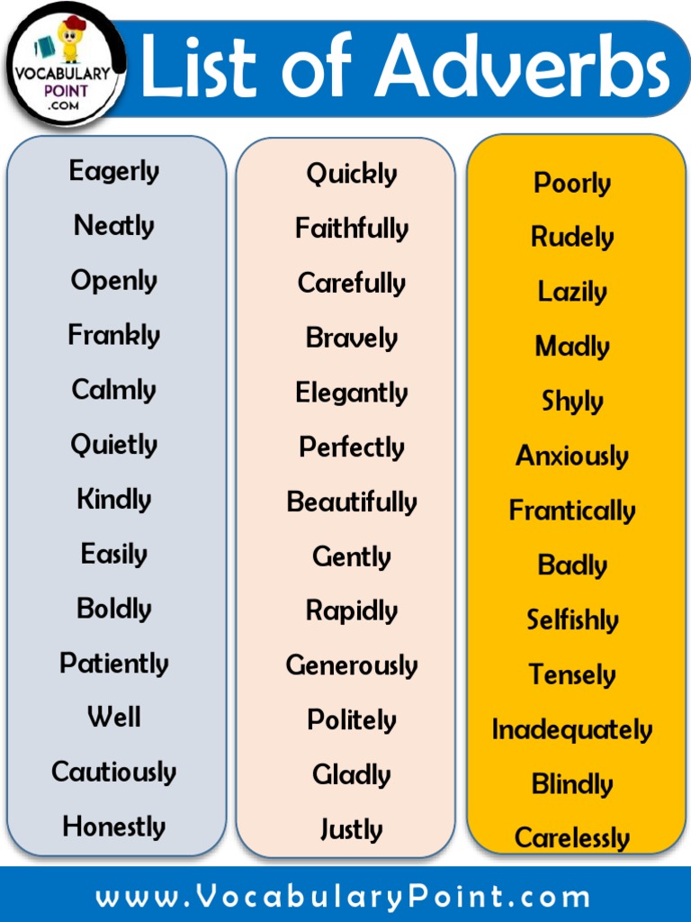 List of Adverbs PDF With Examples | PDF