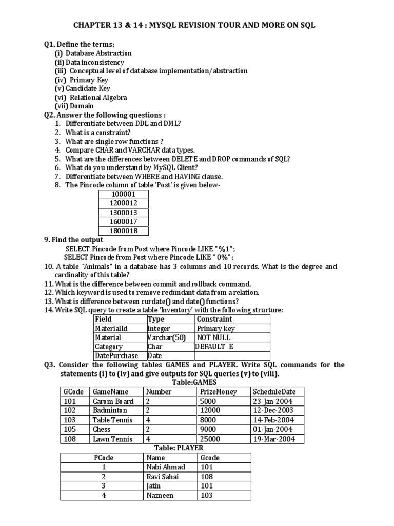 Understanding SQL Concepts and MySQL Functions through Practice ...