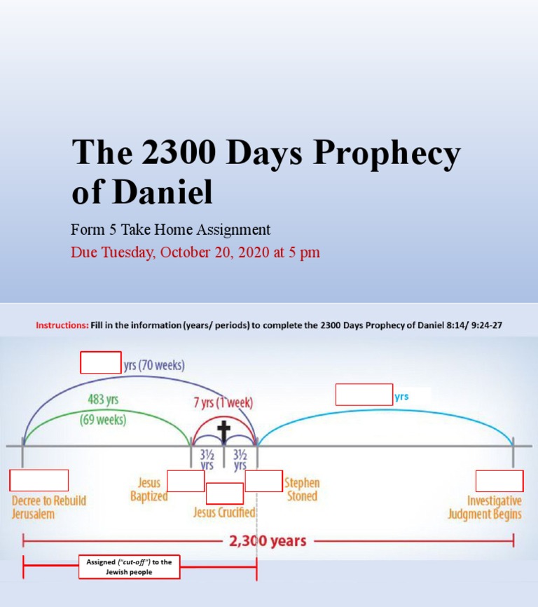2300 Days Chart Blank | PDF