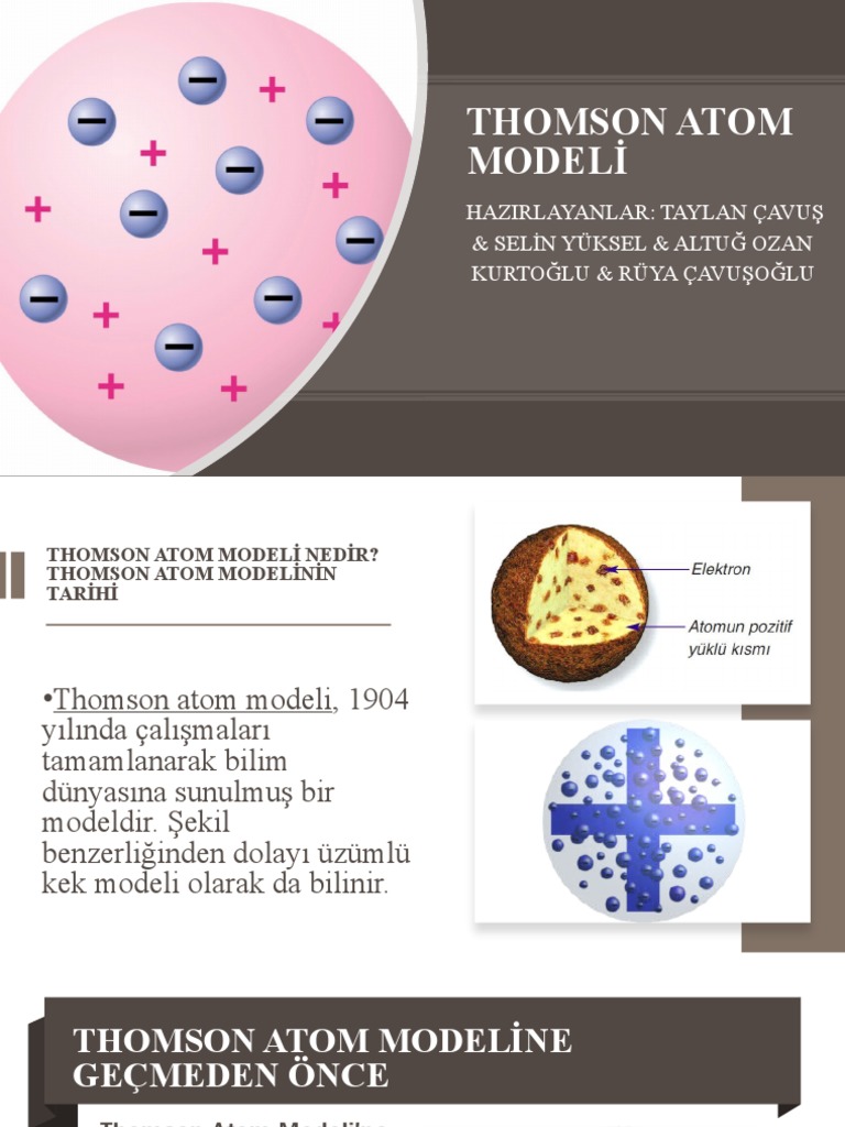 Thomson Atom Modeli̇ | PDF