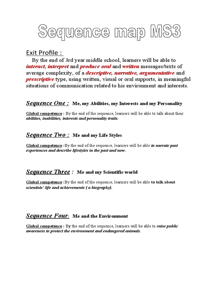 Sequence Map MS3 | PDF