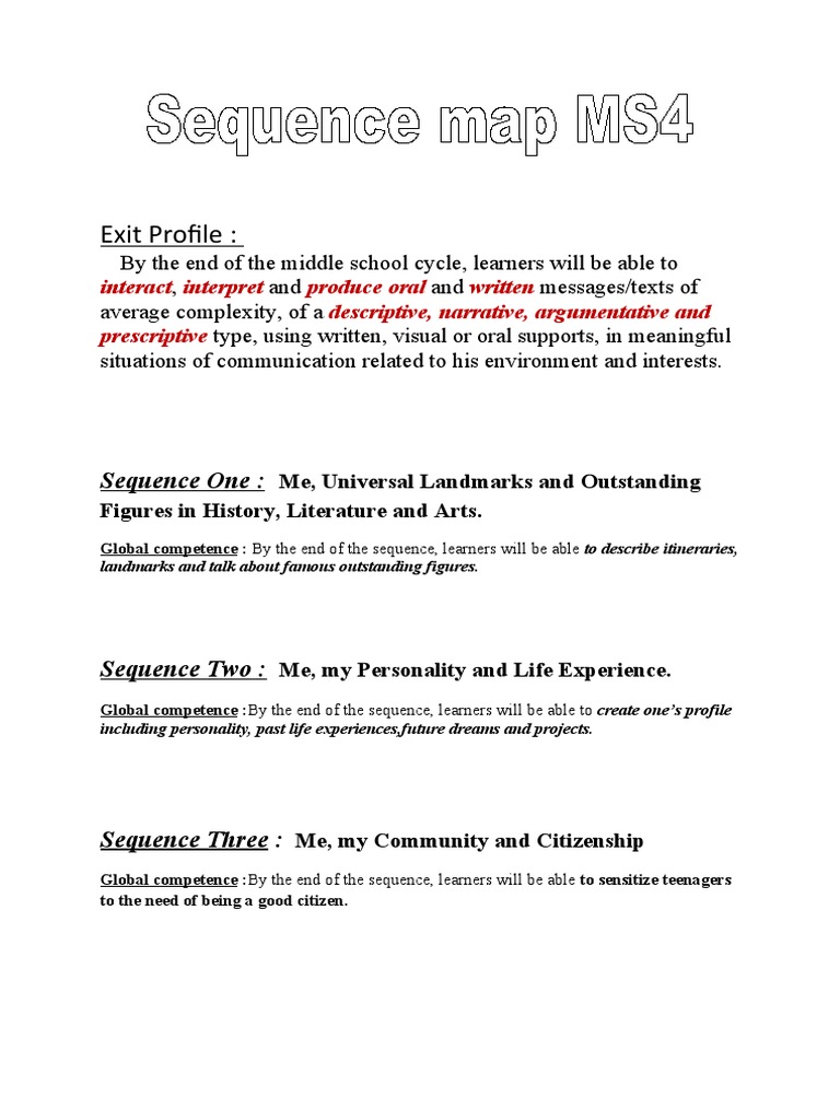 Sequence Map MS4 | PDF
