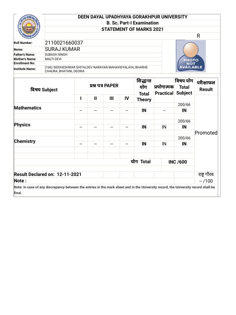 R 2110021660037 Suraj Kumar: वषय Subject प Paper स ा त योग योगा मक वषय ...