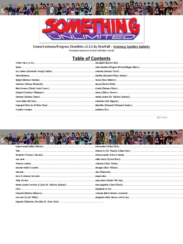 Scene/Costume/Progress Checklists v2.3.1 by Shortfall - Warning ...