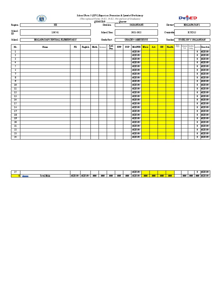 CLASSIFYING OF GRADES - SF5-Report-on-Promotion-and-Profeciency-Level ...