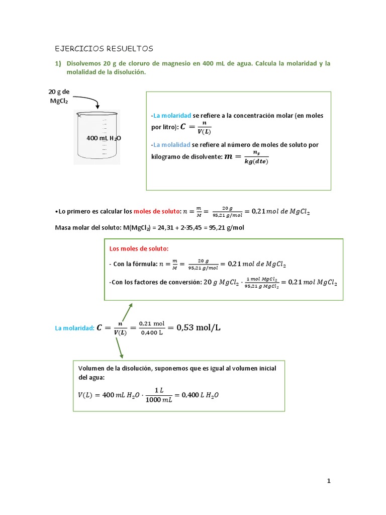 Ejercicios Resueltos de Disoluciones | PDF | Concentración | Sustancias químicas