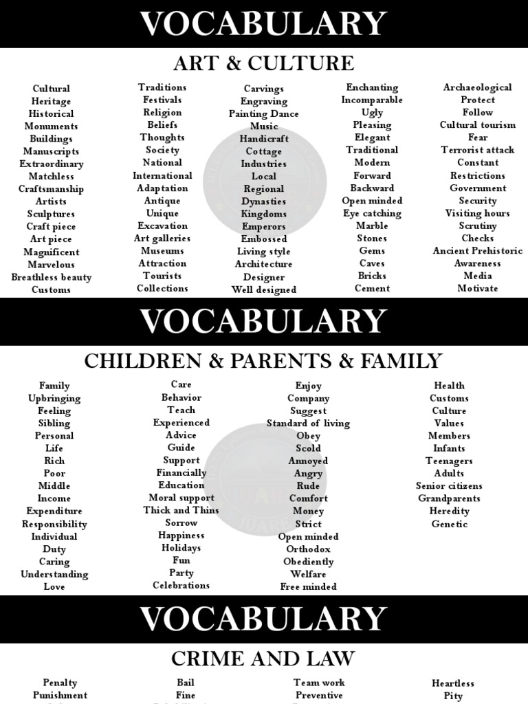 IELTS Writing Vocabulary | PDF | Taxes | Stocks