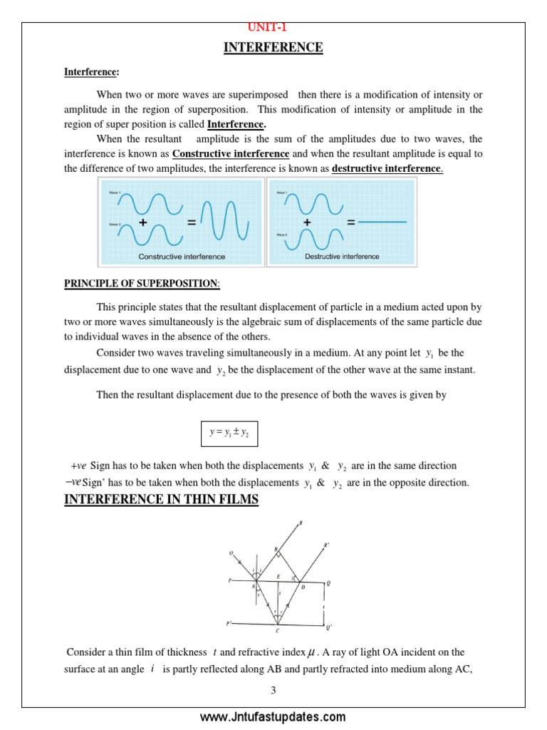 Applied Physics R20 - Unit-1 | PDF | Diffraction | Polarization (Waves)