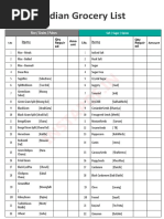 Kirana Items List | PDF
