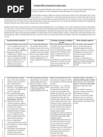 Sitting Balance Scale | PDF | Shoulder | Anatomical Terms Of Motion