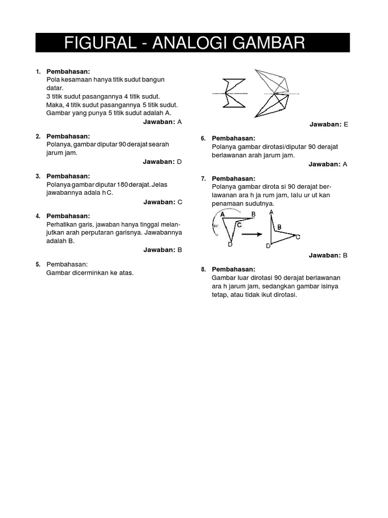 Analogi Gambar | PDF