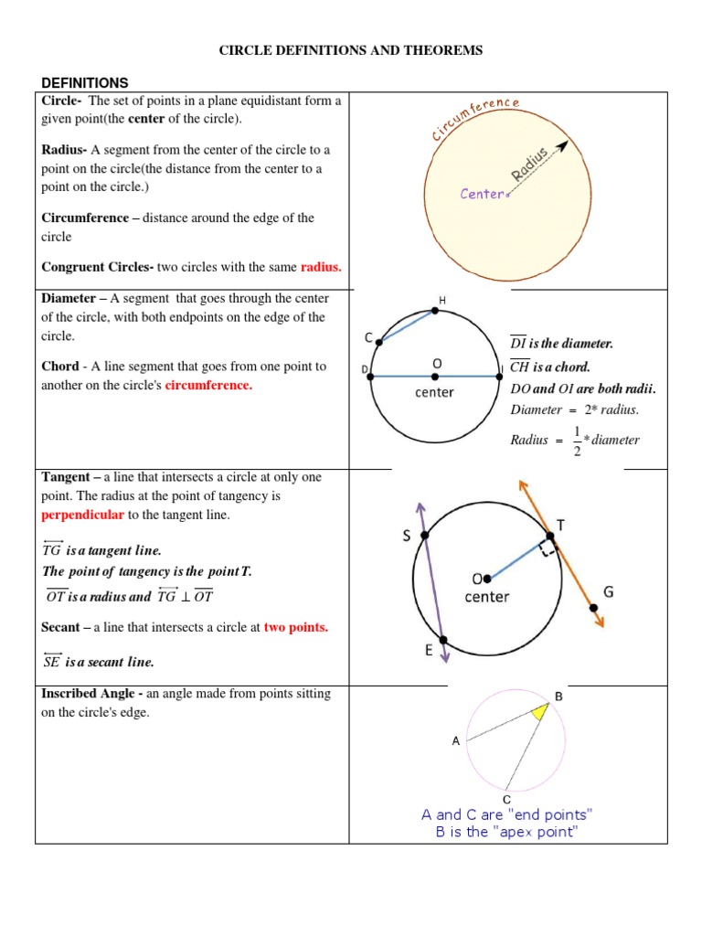 Arc and Chord Relationships in Circles | PDF | Circle | Perpendicular