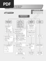 RMR Table Classification | PDF | Rock (Geology) | Strength Of Materials