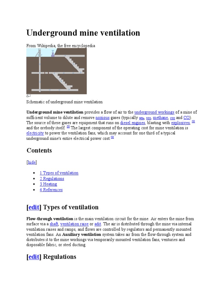Underground Mine Ventilation | PDF