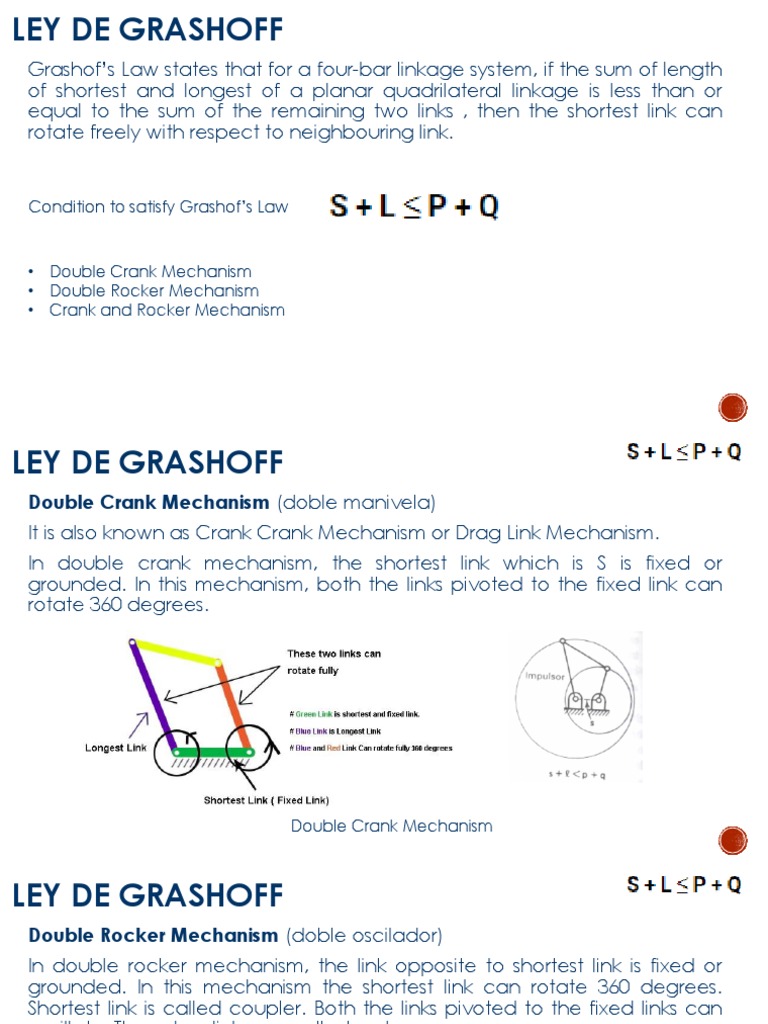 Condition To Satisfy Grashof's Law | PDF