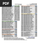 Powder Equivalents, ADI Powders Handloaders' Guide | PDF | Ballistics ...