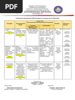 Module11 PPST5 2 2 | PDF | Educational Assessment | Teachers