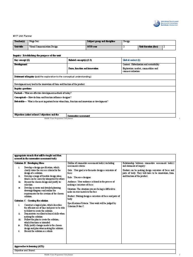 MYP Visual Communication Design Unit | PDF | Design | Thought