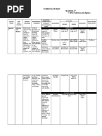 PEAC - Learning Plan Template | PDF | World Wide Web | Internet & Web