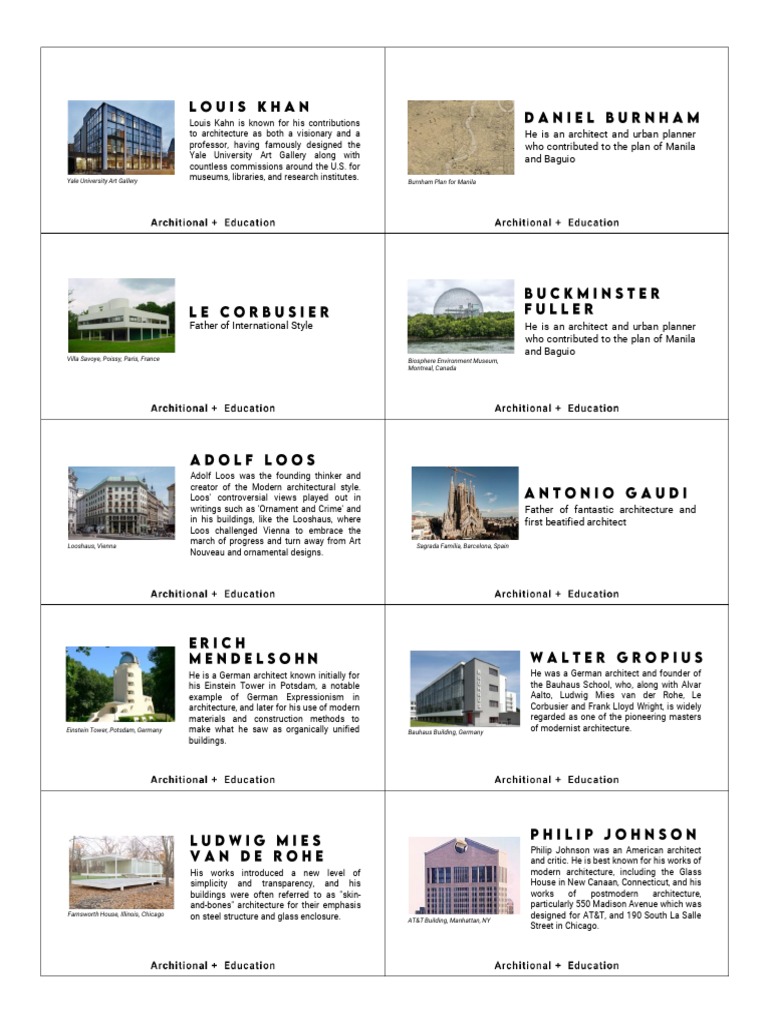 Dictum Back Architional | Download Free PDF | Aesthetics | Design