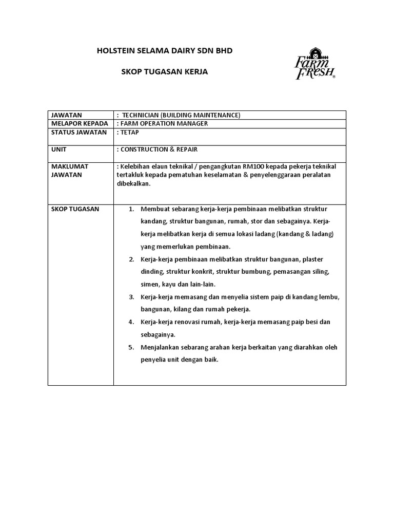 Skop Kerja (Technician - Building Maintenance) | PDF