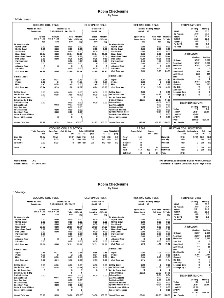 Room Checksums | PDF | Building Engineering | Automation