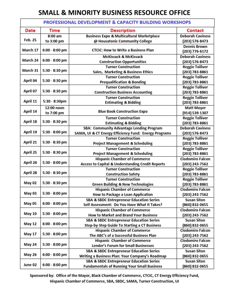 2011 - Capacity Building Workshops Bridgeport SMALL and MINORITY ...