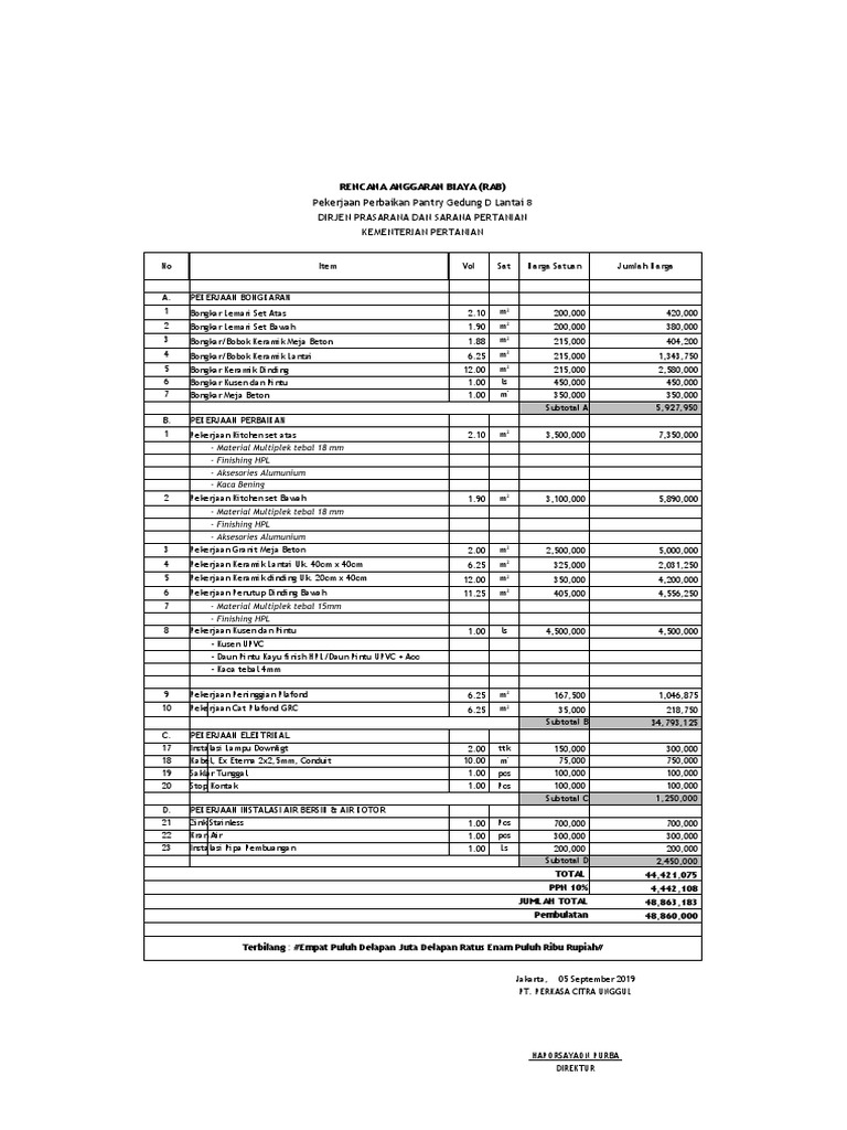 RAB - Perbaikan Pantry - Rev | PDF