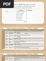 Intel 8085 Instruction Set Overview | PDF | Integrated Circuit ...