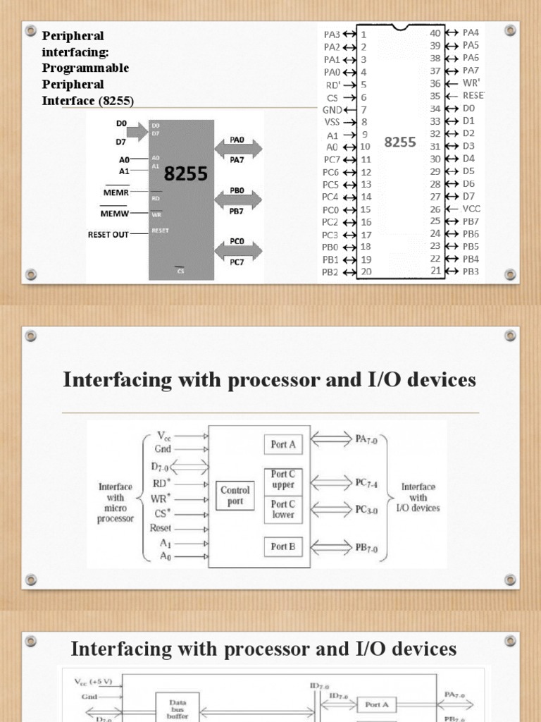 8255 Peripheral Interface Guide | PDF | Input/Output | Computer Hardware