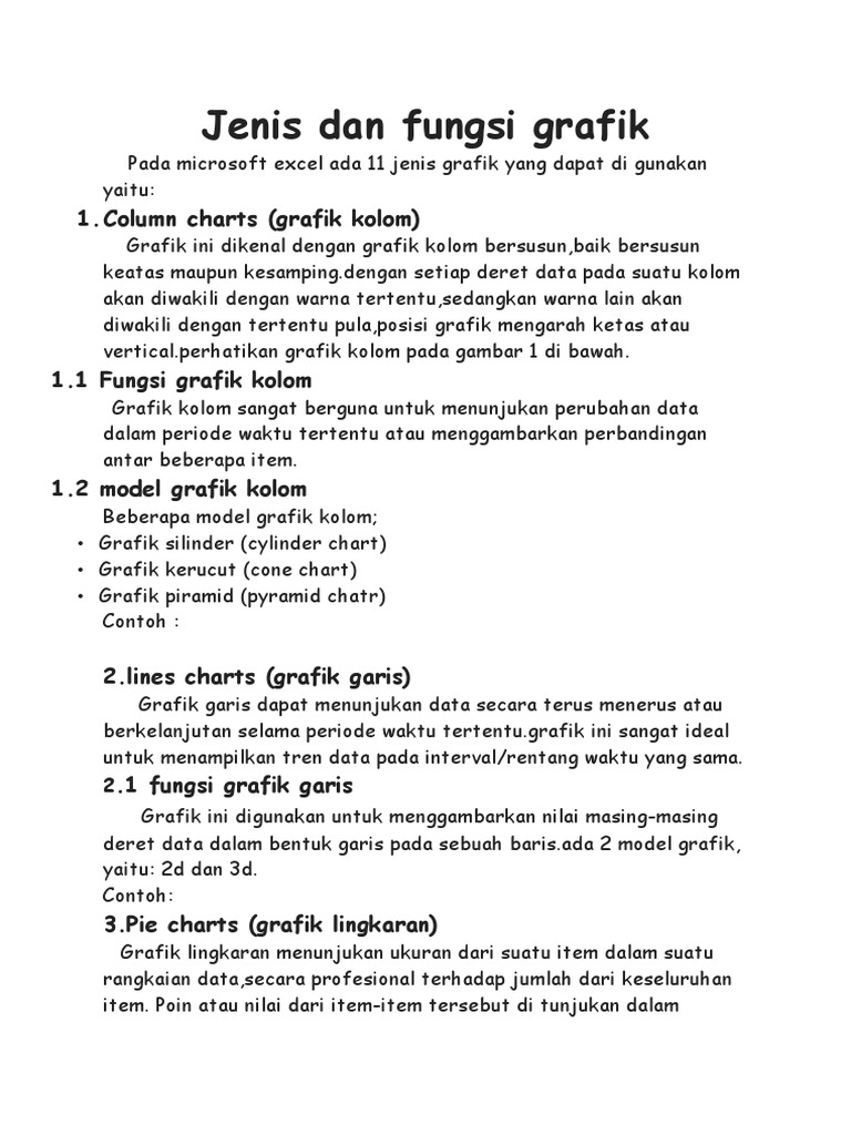Jenis Dan Fungsi Grafik | PDF