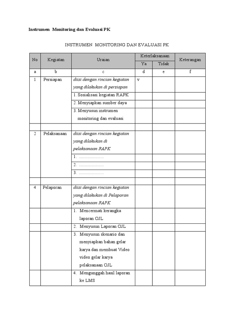 Instrumen Monev | PDF