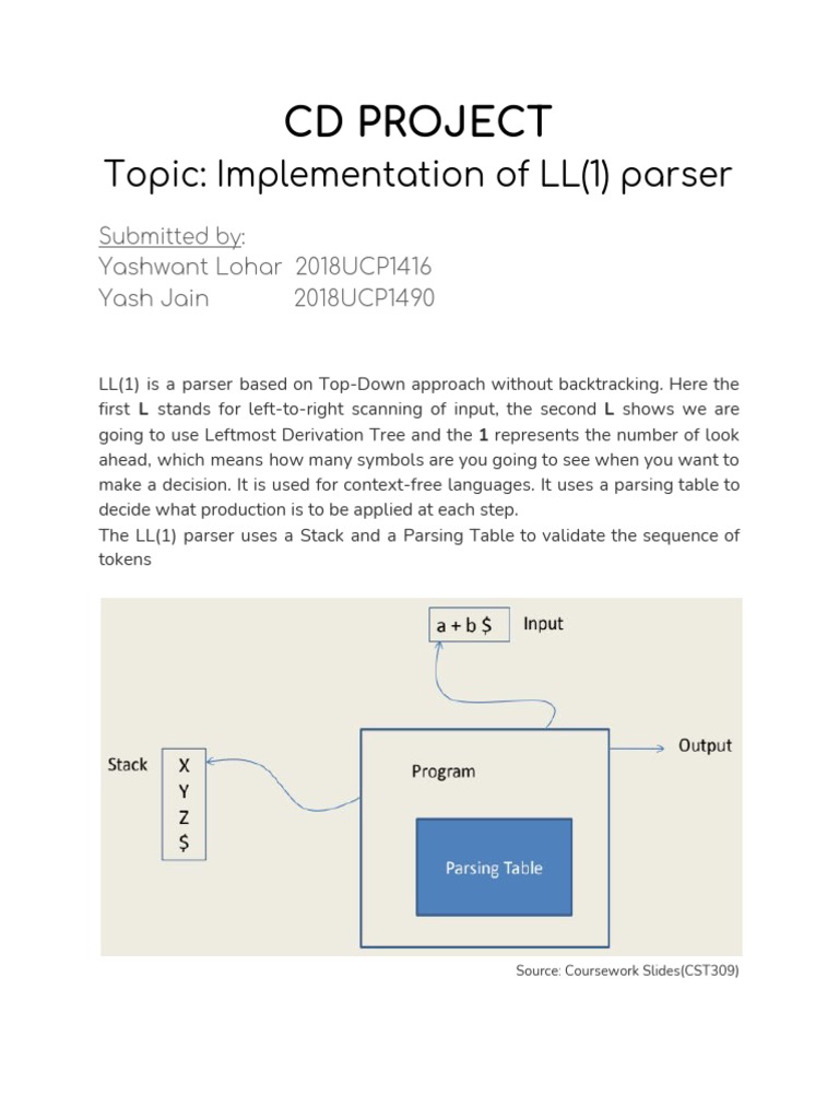 CD Project: Topic: Implementation of LL (1) Parser | PDF | Parsing | Language Mechanics