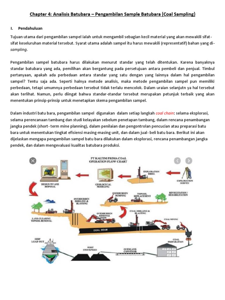 Chapter 4 Analisis Batubara - Pengambilan Sample (Coal Sampling) | PDF