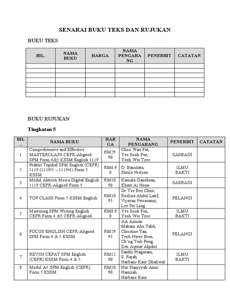 Senarai Buku Teks Dan Rujukan | PDF