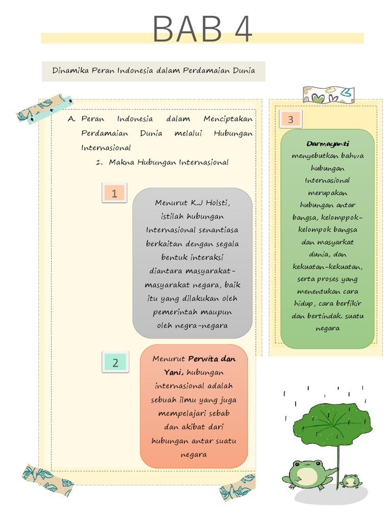 Rangkuman Materi Kelas XI Bab 4 Terbaru | PDF