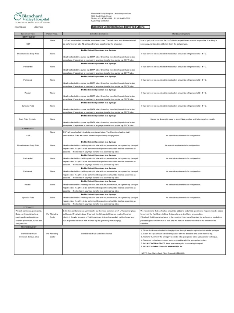 Body Fluid Specimen Collection Guide | PDF | Clinical Medicine ...