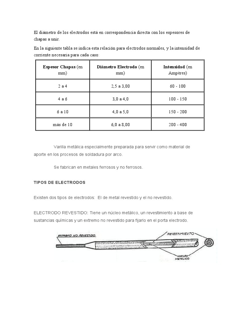 El diámetro de los electrodos está en correspondencia directa con los ...
