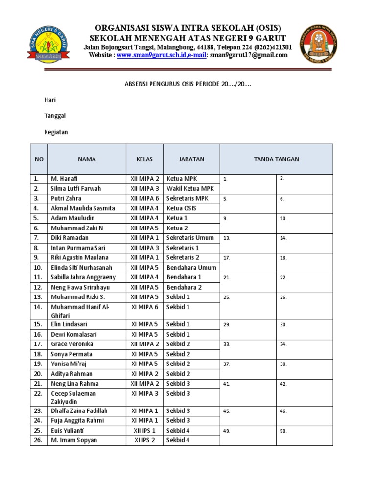 Absensi Pengurus Osis Gen 34 | PDF