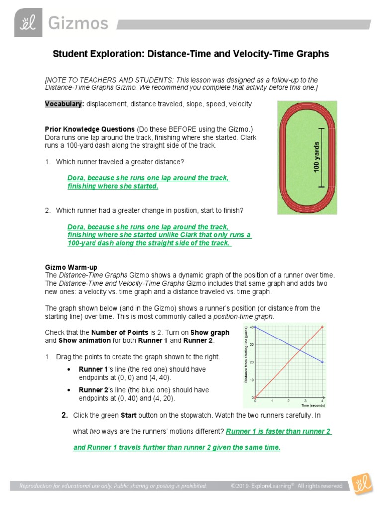 Student Exploration: Distance-Time and Velocity-Time Graphs | PDF ...
