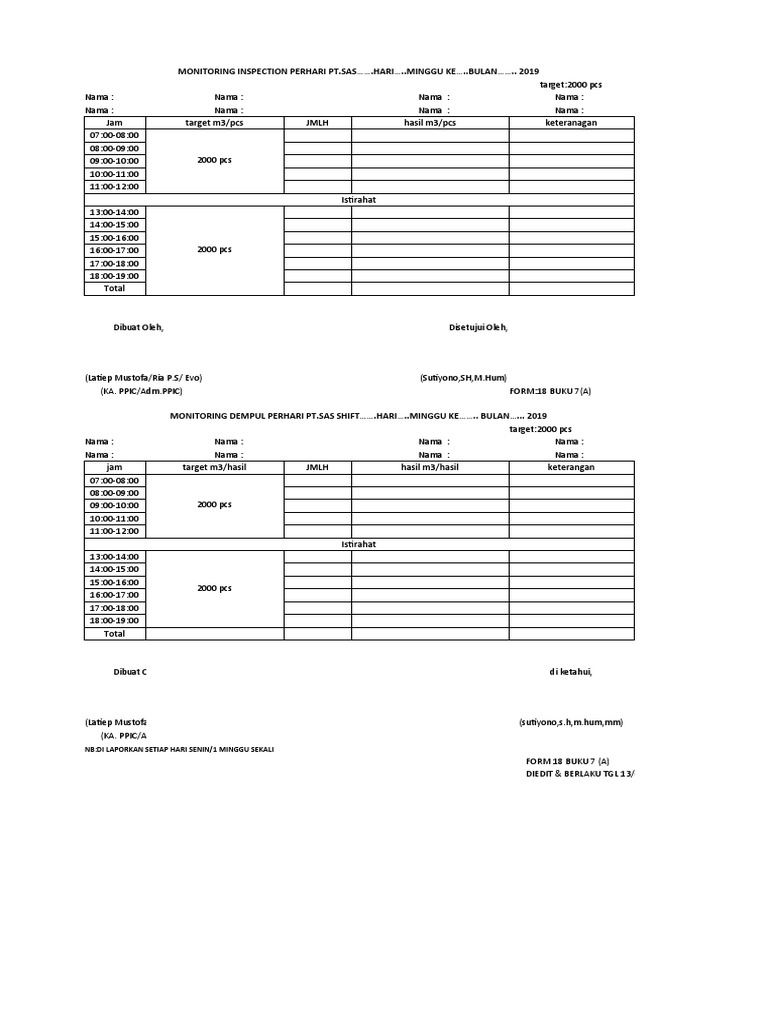 Form Monitoring Produksi Harian | PDF