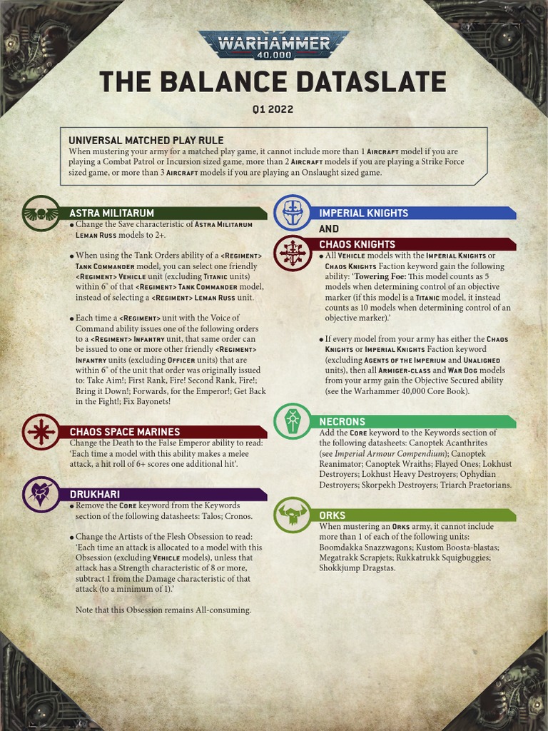 Warhammer 40k Balance Datasheet Jan 22 | PDF | Military | Warfare