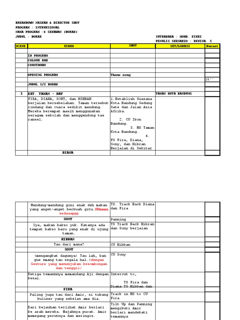 Breakdown Naskah Intruksional | PDF