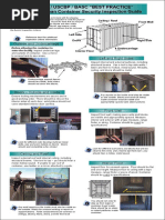 CTPAT 7-Point Container Seal Inspection Checklist | PDF | Door | Wall