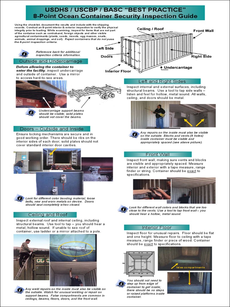 Usdhs / Uscbp / Basc "Best Practice" 8-Point Ocean Container Security ...