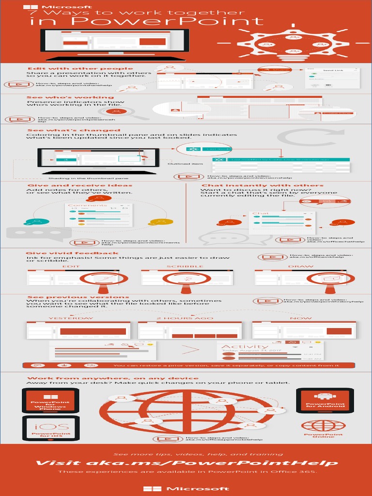 7 Ways To Work Together in PowerPoint | PDF | Microsoft Power Point ...